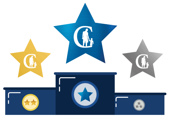 Blue Star Status › The Guardian